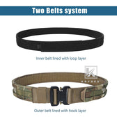 KRYDEX Quick Release 1.5"-1.75" Molle Rigger Outer & Inner Belt – Krydex